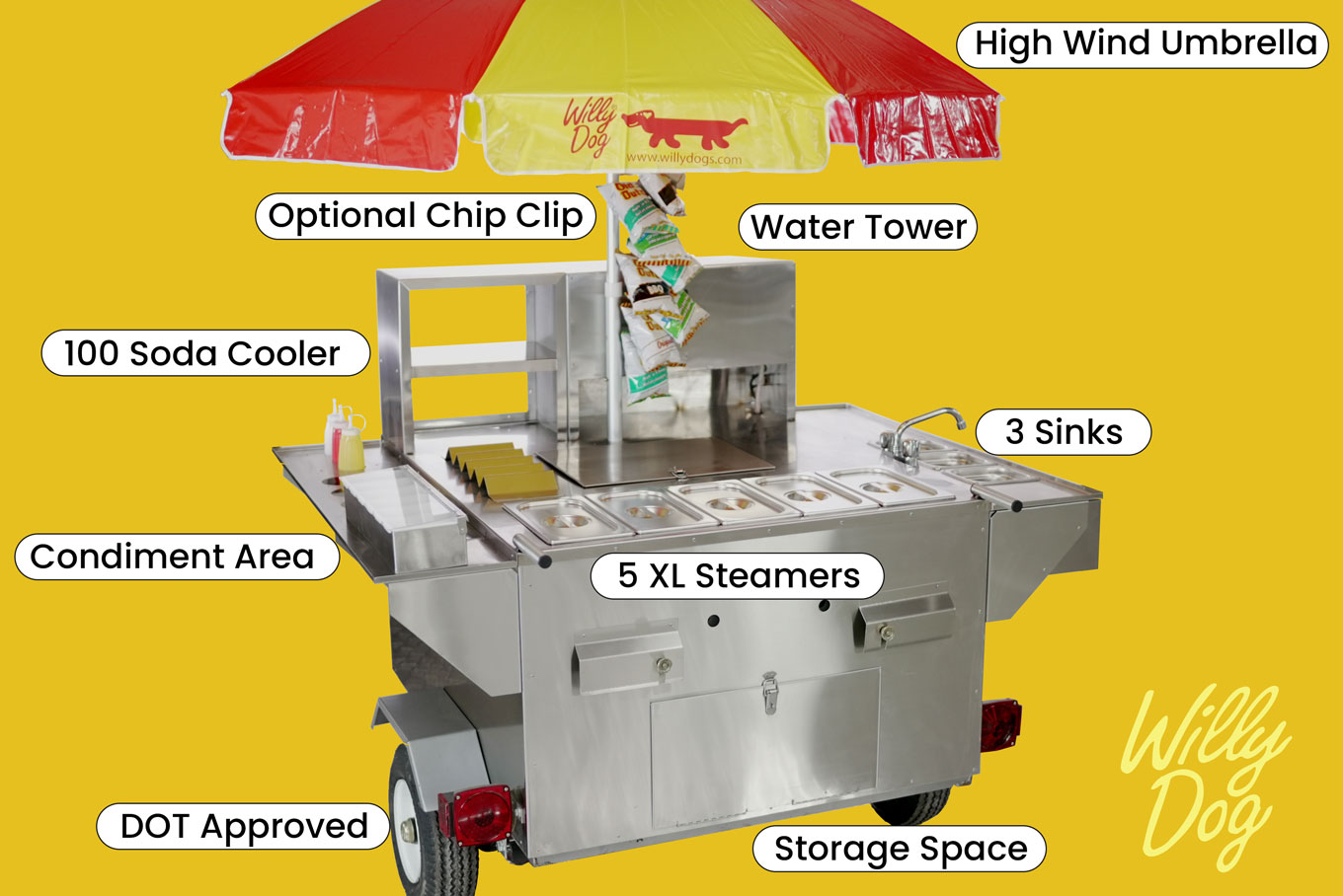 Our Most Popular Cart Style - The Hummer | Hot Dog Cart Catalog