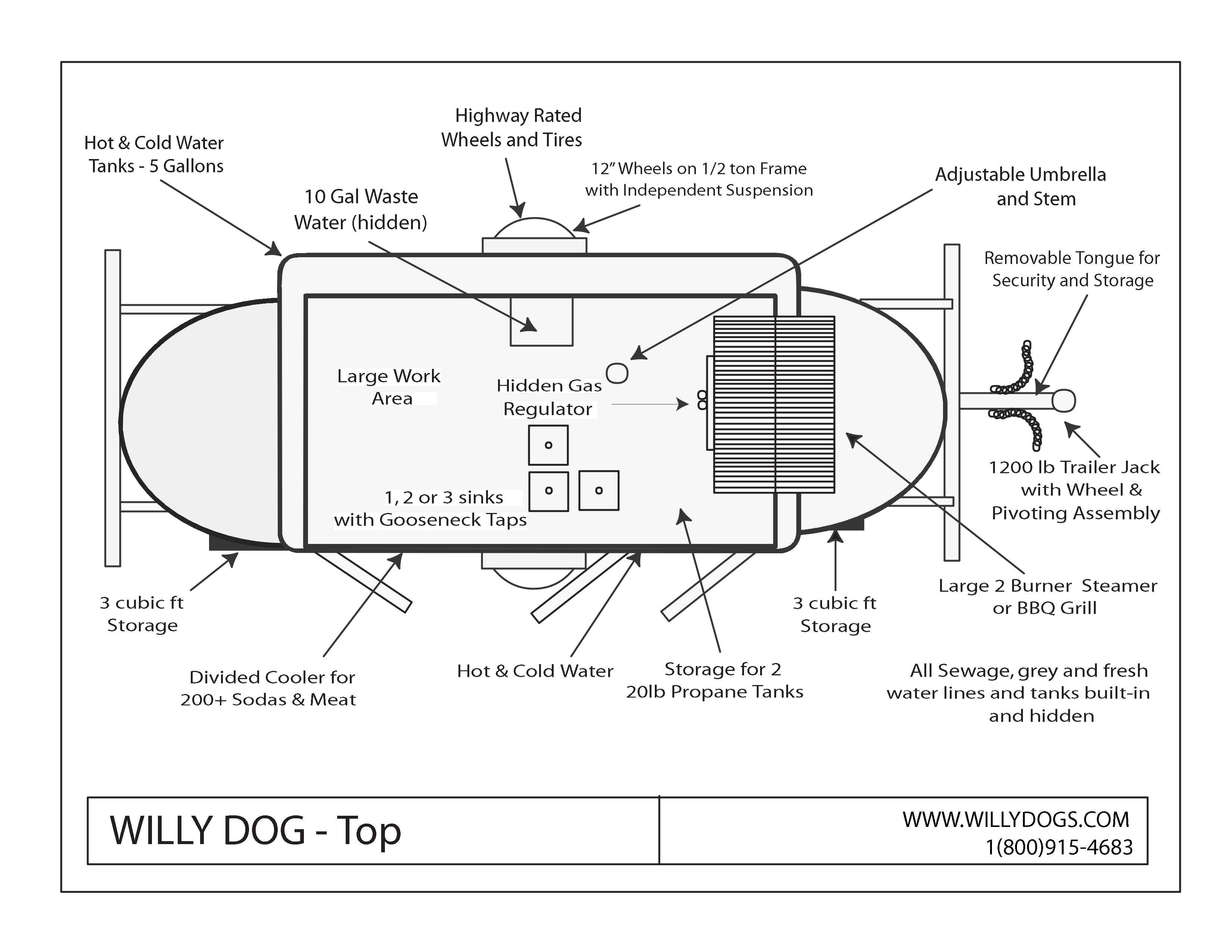 The Original Famous Willy Dog Cart | Hot Dog Carts Catalog