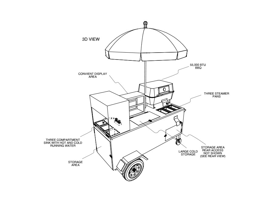 A 101 Hot Dog Cart Willy Dogs Hot Dog Carts Catalog a-101-hot-dog-cart-willy-dogs-hot-dog-carts-catalog